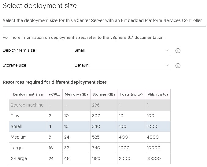 Upgrading VCSA to version 6.7 from 6.5 - buildVirtual